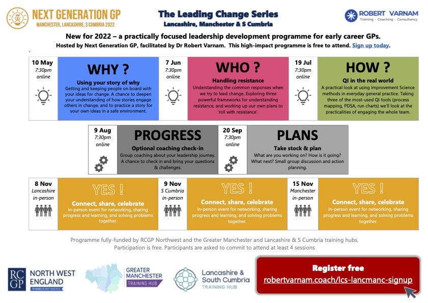 Doctors (GPs) – Lancashire and South Cumbria Training Hub