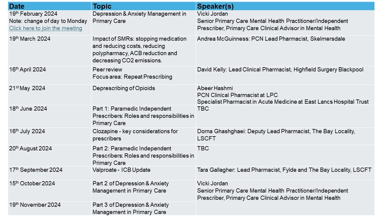 Independent Prescribing – Lancashire and South Cumbria Training Hub